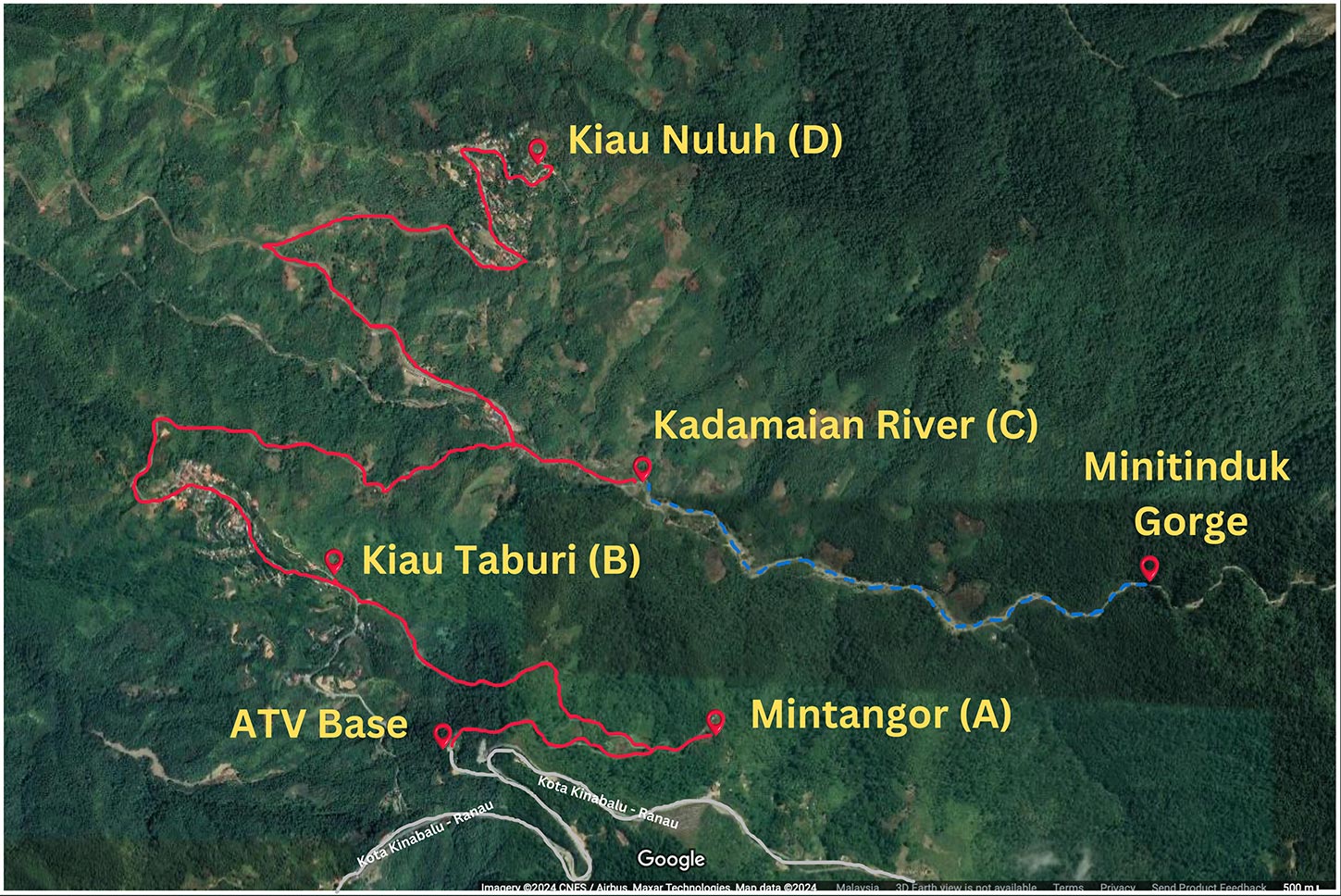 ATV Kiau Adventure – ATV Ride and Fun in SABAH